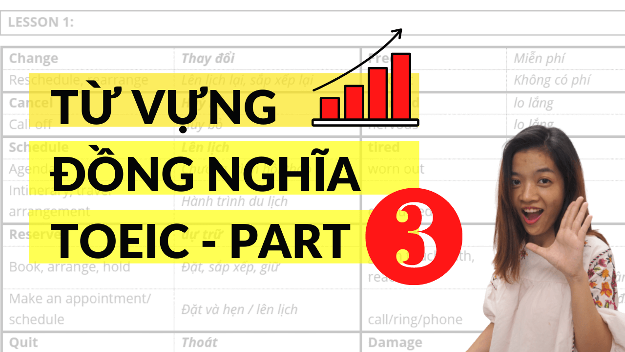 TỪ VỰNG ĐỒNG NGHĨA TOEIC - series PARAPHRASING (PART 3) - TOEIC 2&4 kỹ năng